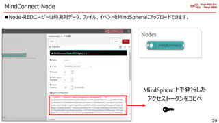 Node RED で実現する製造業の DX | PDF