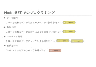 Node-REDのプログラミングモデル | PDF