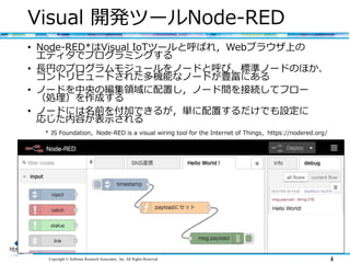 Node-RED導入時の効果的な開発を考える | PPT
