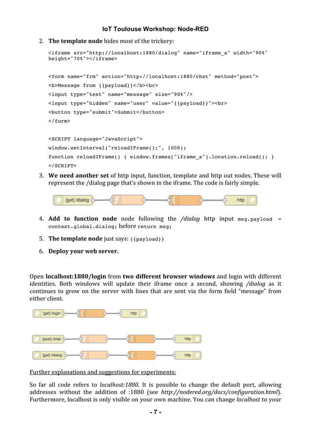 Node-RED workshop at IoT Toulouse | PDF | Web Development | Internet