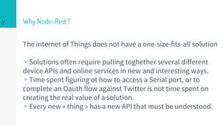 Node red workshop | PPTX
