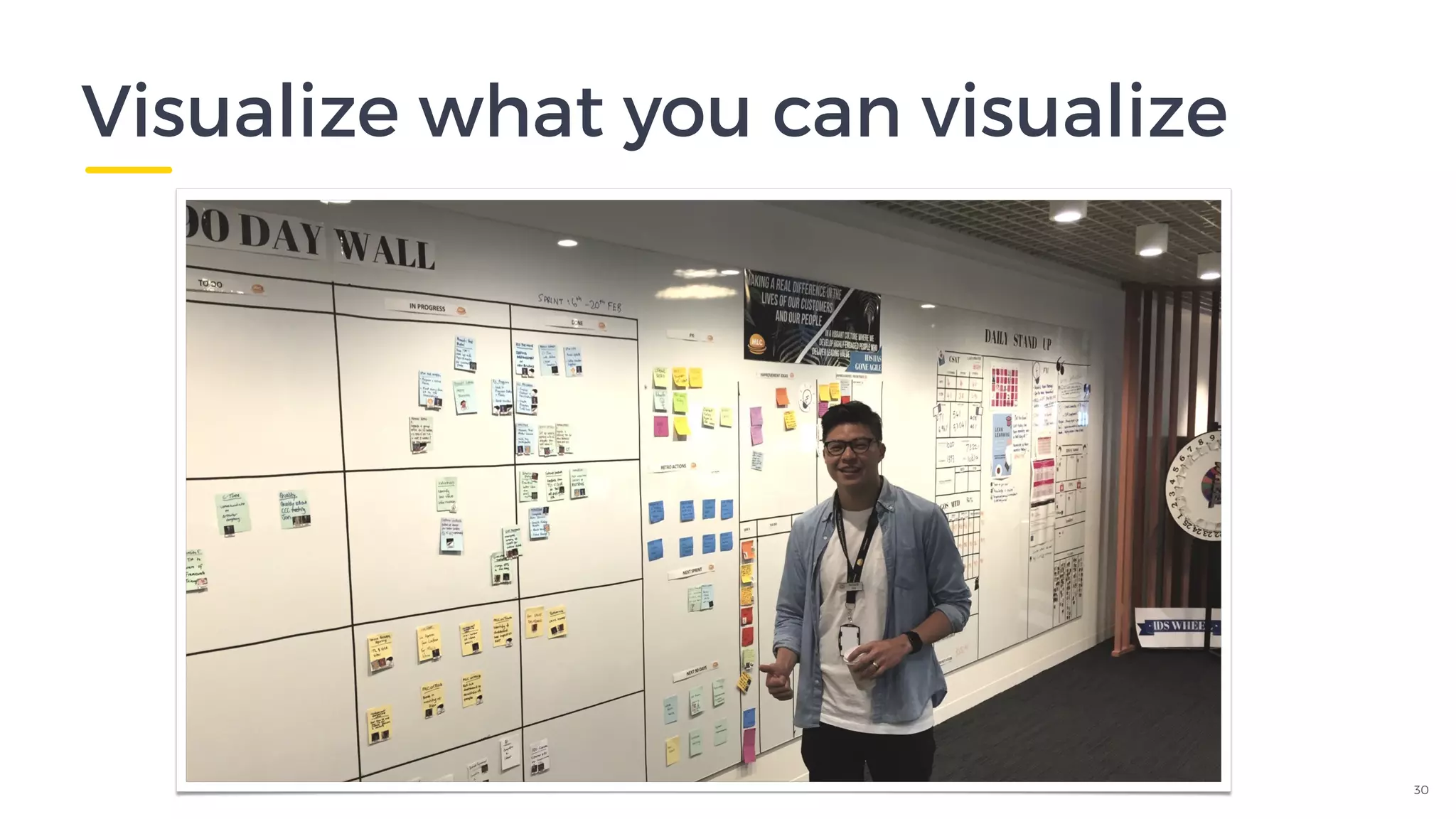 Agile software development development explained | PPT