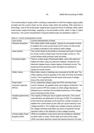 Benchmarking on Power Quality | PDF