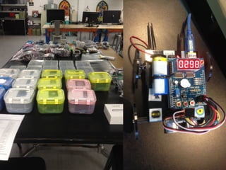 International NodeBots Day Brisbane roundup (BrisJS) | PPT