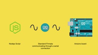 Nodebots : javascripting robotics | PPT