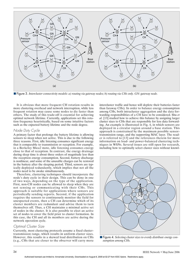Node clustering in wireless sensor | PDF