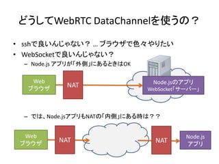 Node.js with WebRTC DataChannel | PDF