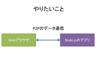 Node.js with WebRTC DataChannel | PDF
