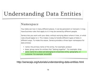 Building a Multi-tenanted SaaS with Node.js