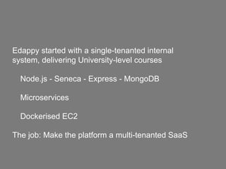 Building a Multi-tenanted SaaS with Node.js