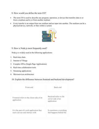 node.js interview questions and answers. | DOCX