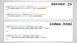 Into to Node.js: Building Fast, Scaleable Network Applications | PPT