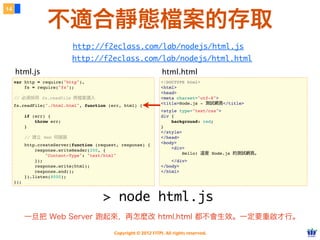 Node.js 入門 - 前端工程開發實務訓練 | PPT