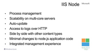 NodeJS in Windows Azure | PPT