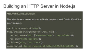 Introduction to Node js | PPT
