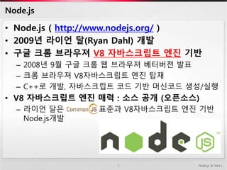 Node.js