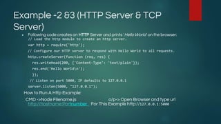 Nodejs | PPTX | Web Development | Internet