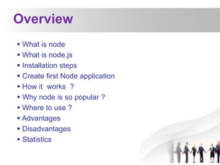 Kalp Corporate Node JS Perfect Guide | PPTX | Web Development | Internet