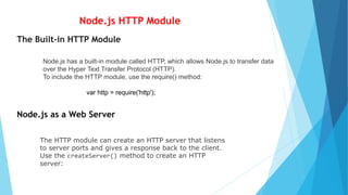 node js.pptx