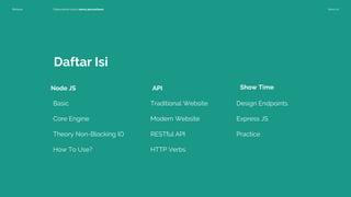 Build RESTful API Using Express JS | PPTX | Web Development | Internet