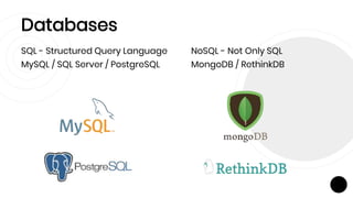 NodeJS - Creating a Restful API | PPT