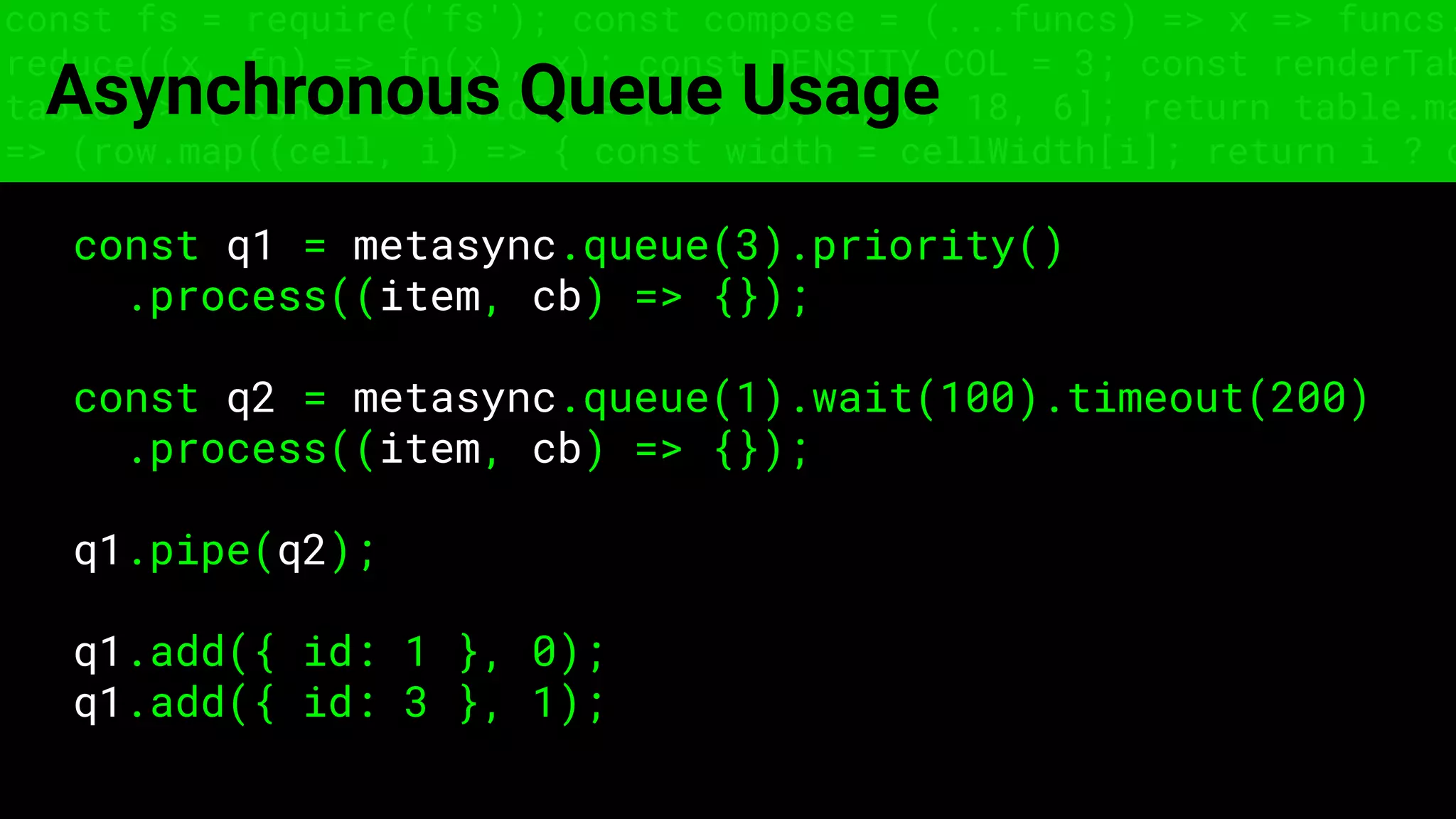 Patterns and antipatterns | PDF