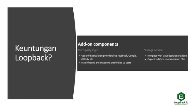 Nodejs & Loopback | PPT