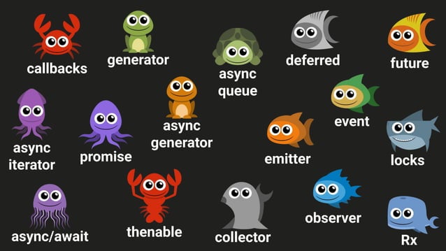 Multithreading in Node.js and JavaScript | PPT