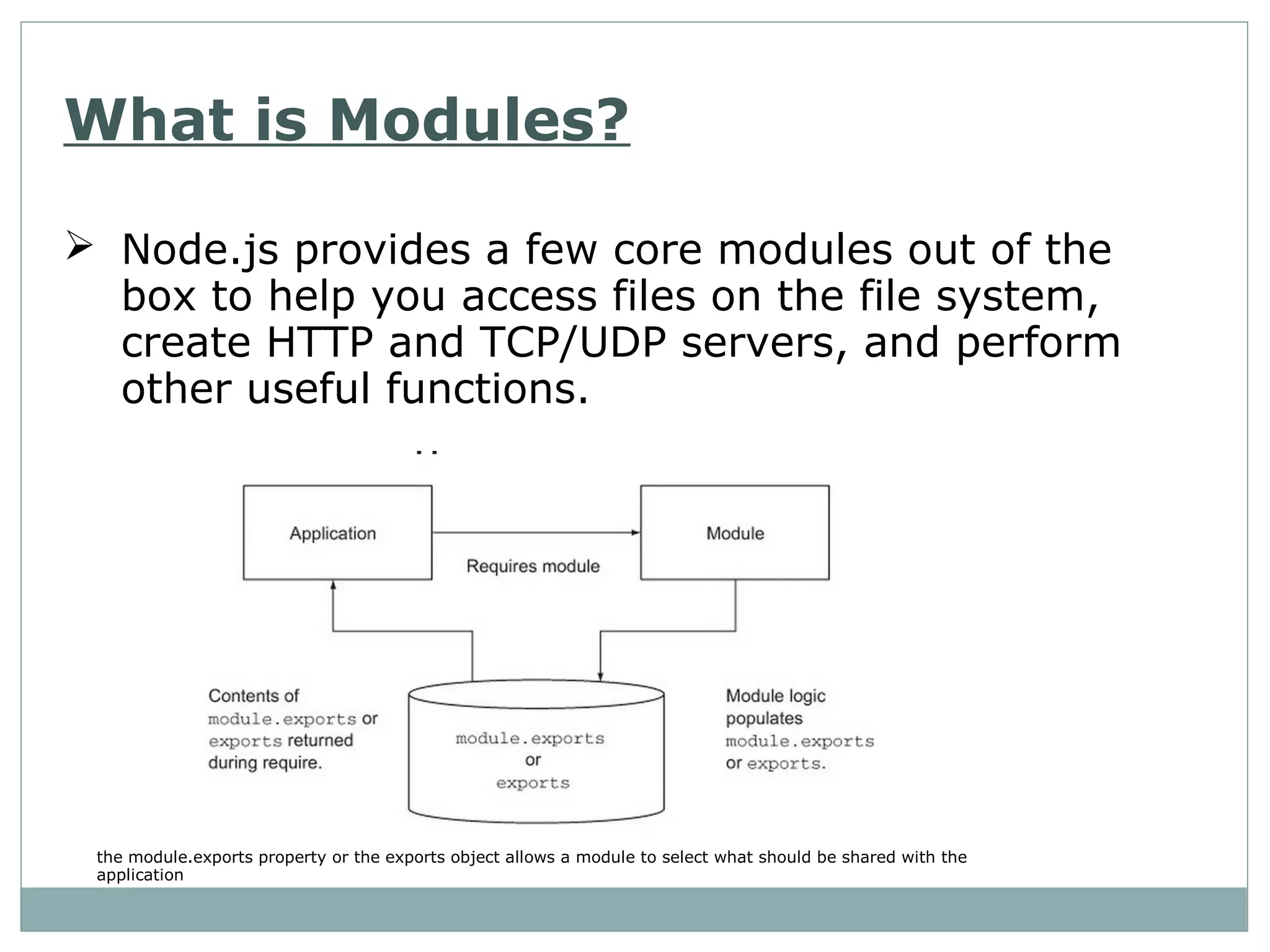 Node js Modules and Event Emitters | PPT Node js Modules and Event Emitters | PPT