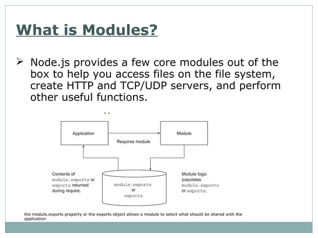 Node js Modules and Event Emitters | PPT