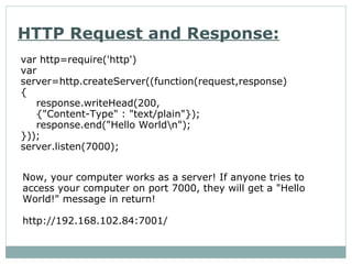 Node js Modules and Event Emitters | PPT | Web Development | Internet