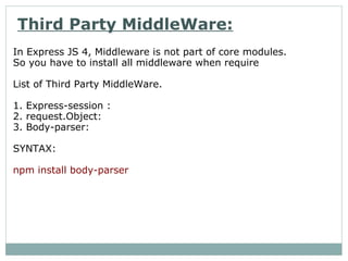 Node.js Express Framework | PPT