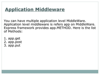 Node.js Express Framework | PPT