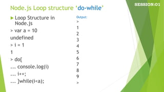 Nodejs Session01 | PPT