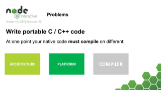 Node js with steroids | PPT