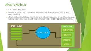 Node js Introduction | PPTX | Web Development | Internet
