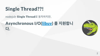 nodejs_101.pdf | Free Download