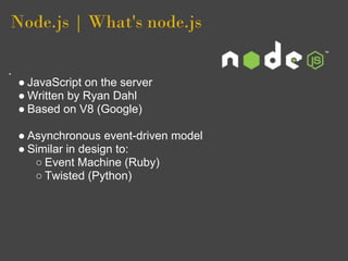 Nodejs and WebSockets | PPT