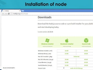 NodeJS - KNOWARTH | PDF