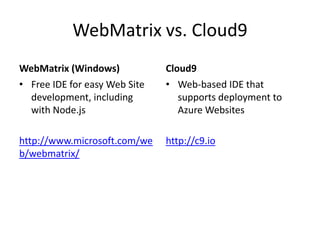 Node.js on Azure | PPT