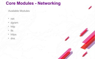 Node js beginner | PPT | Web Development | Internet