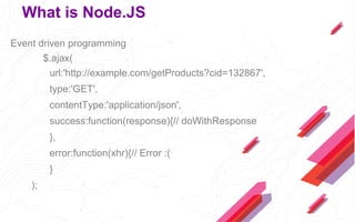 Node js beginner | PPT | Web Development | Internet