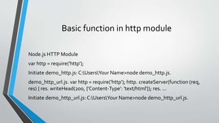 Node JS Core Module PowerPoint Presentation | PPTX