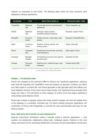 Comprehensive Professional Guide to Node.js Development in 2026 | PDF
