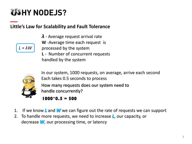 NodeJS ecosystem | PPT