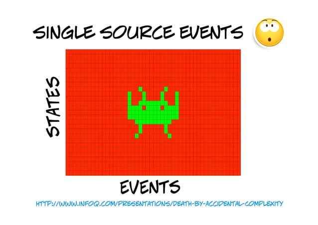 Nodejs Explained with Examples | PDF