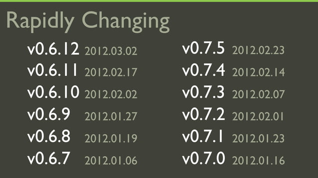 Node.js Explained | PPT