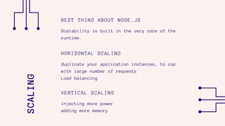 Node.JS Expreee.JS scale webapp on Google cloud | PPT | Free Download