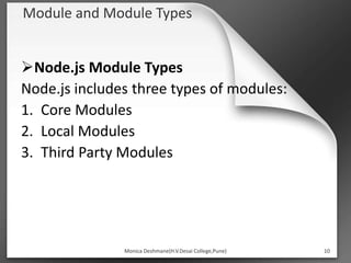 Nodejs functions & modules | PPT