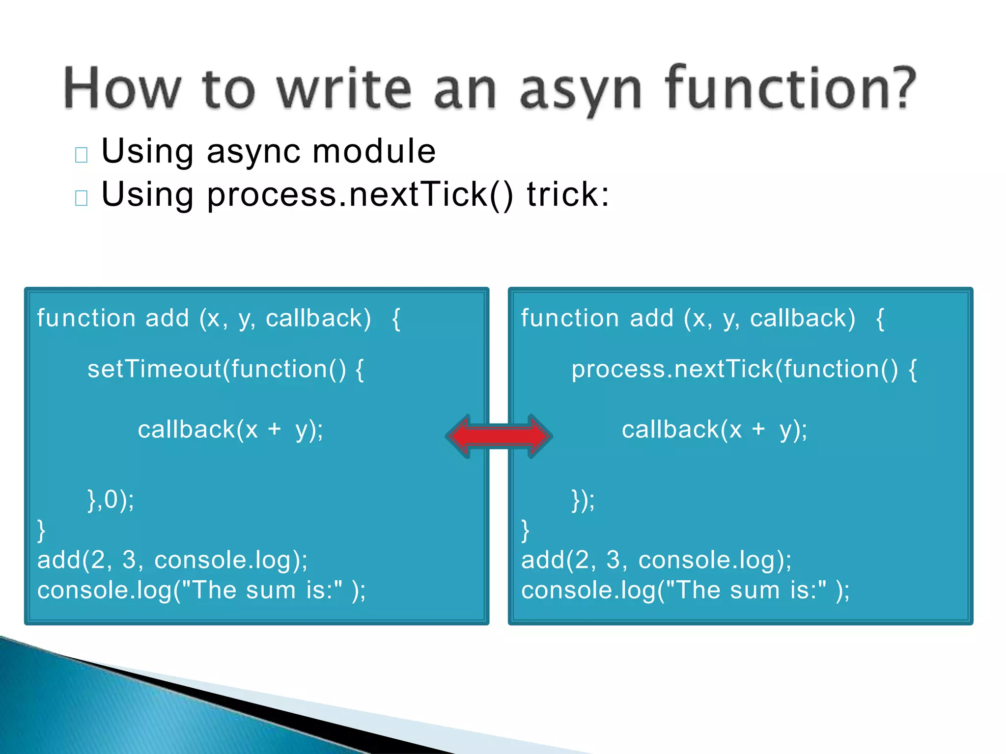 What is Node JS ? | PPTX